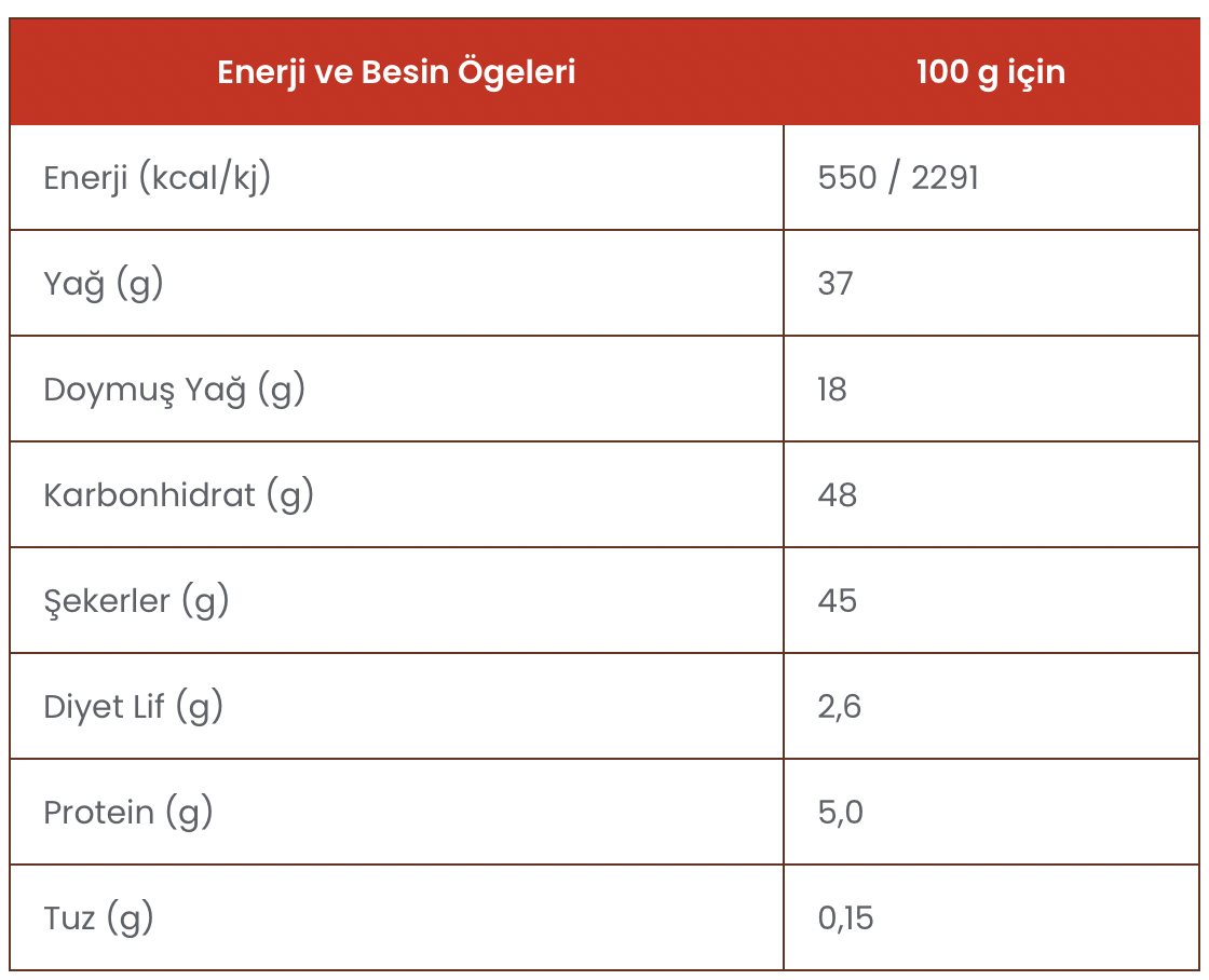 Vegan Pazaryeri. Vegan Sarelle Bitter Çikolata Kaplamalı Fındıklı ...